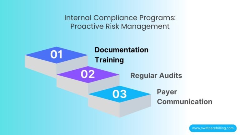 Modifier 59 Guide: Master Distinct Procedural Services in Medical Billing